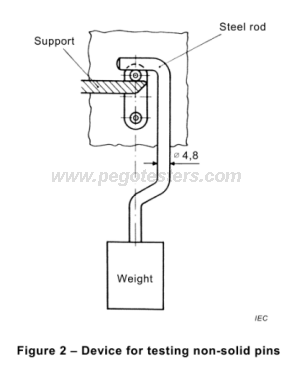 Non Solid Pin Tester for Testing Appliance Couplers / IEC60320-1